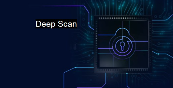 TurnitOn - AI Detection & Plagiarism Checker | Free Online Tool